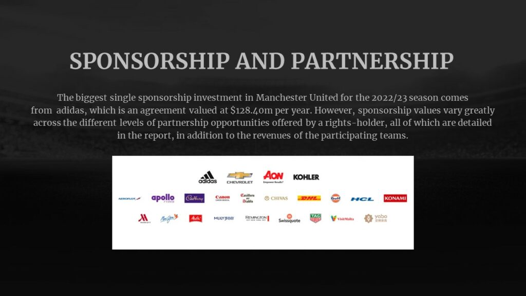 Free Manchester United PowerPoint Template and Google Slides Themes