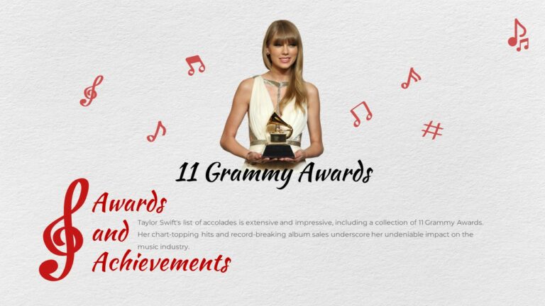 Free Taylor Swift Google Slides Theme Template PowerPoint