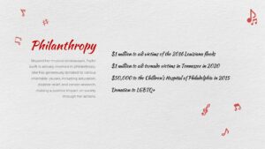 Free Taylor Swift Google Slides Theme Template PowerPoint