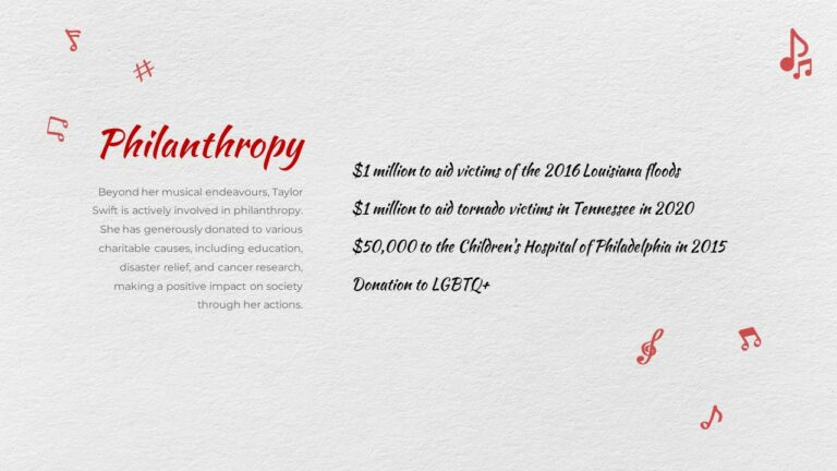 Free Taylor Swift Google Slides Theme Template PowerPoint