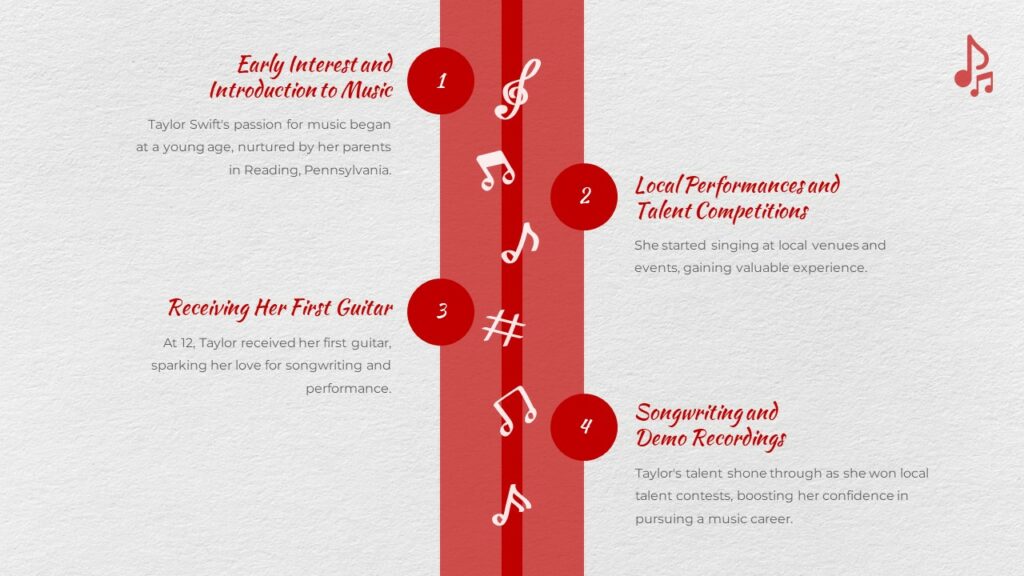 Free Taylor Swift Google Slides Theme Template PowerPoint