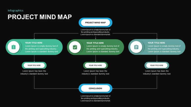 Free Project Mind Map Infographic PowerPoint and Google Slides