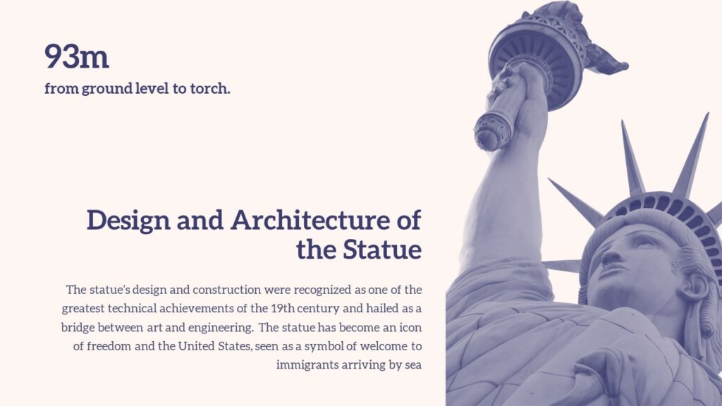Free Statue of Liberty Template PowerPoint & Google Slides
