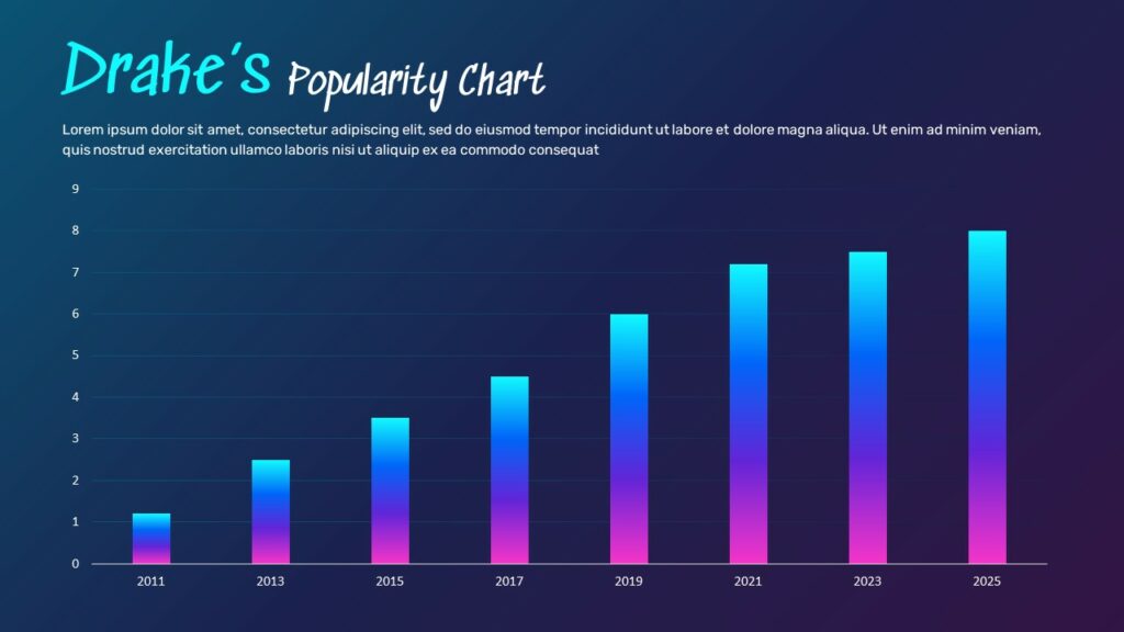 Free Drake Template PowerPoint & Google Slides