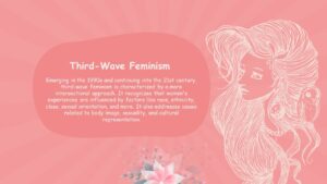 Free Feminism Google Slides Template PowerPoint