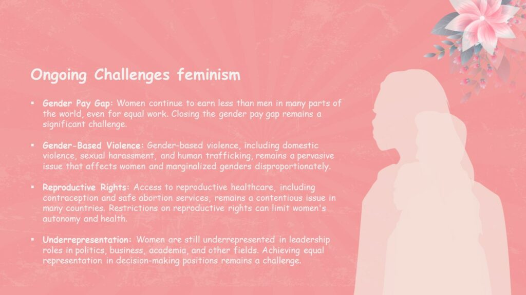 Free Feminism Google Slides Template PowerPoint
