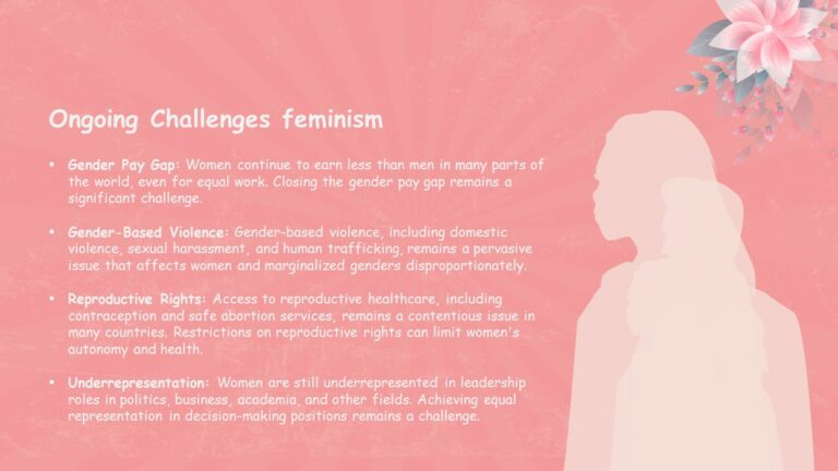 Free Feminism Google Slides Template PowerPoint