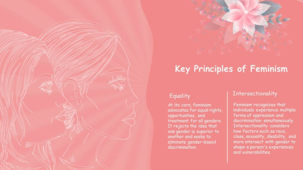 Free Feminism Google Slides Template PowerPoint