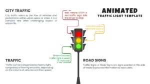 Free Animated Traffic Light Template PowerPoint & Google Slides