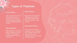 Free Feminism Google Slides Template PowerPoint