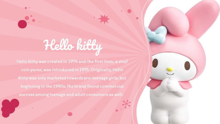 Free Hello Kitty Template PowerPoint & Google Slides