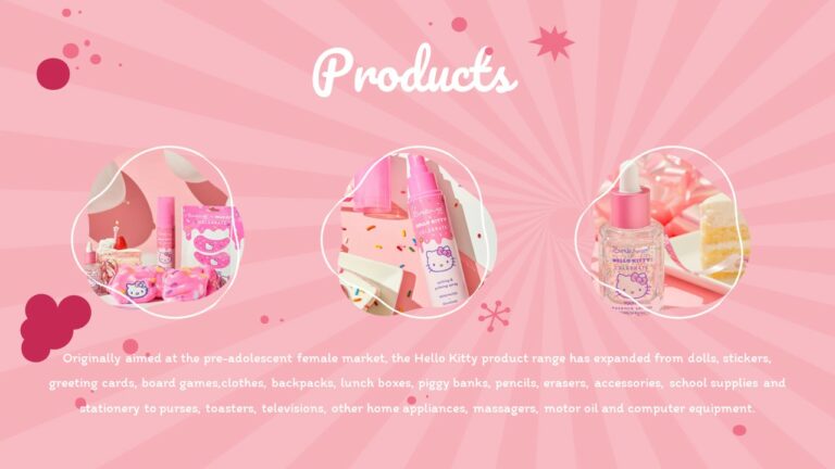 Free Hello Kitty Template PowerPoint & Google Slides