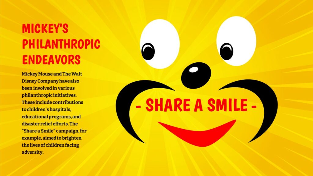 Free Mickey Mouse PowerPoint Template & Google Slides Themes