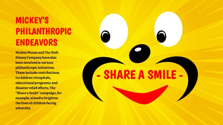 Free Mickey Mouse PowerPoint Template & Google Slides Themes