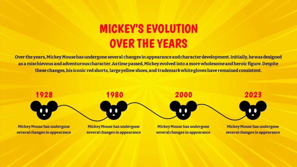 Free Mickey Mouse PowerPoint Template & Google Slides Themes