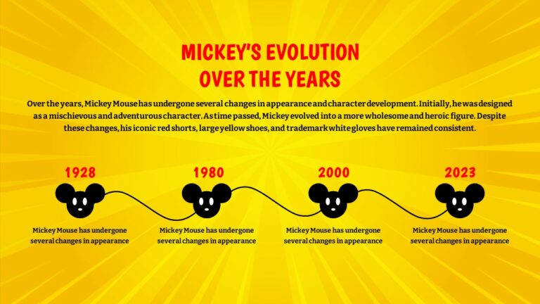 Free Mickey Mouse PowerPoint Template & Google Slides Themes