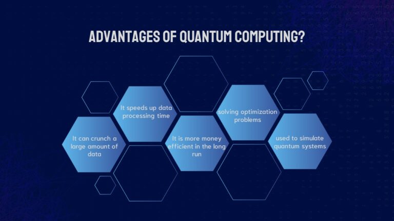 Free Quantum Computing PowerPoint Template & Google Slides