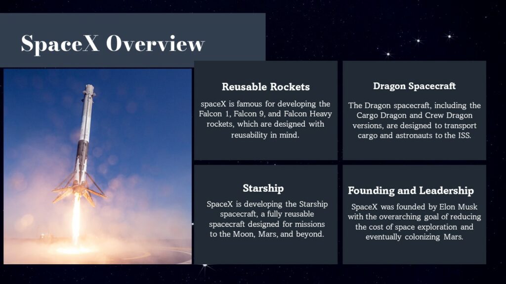 Free SpaceX PowerPoint Templates and Google Slides Themes