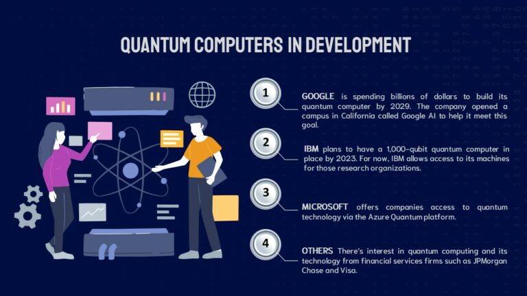 Free Quantum Computing PowerPoint Template & Google Slides