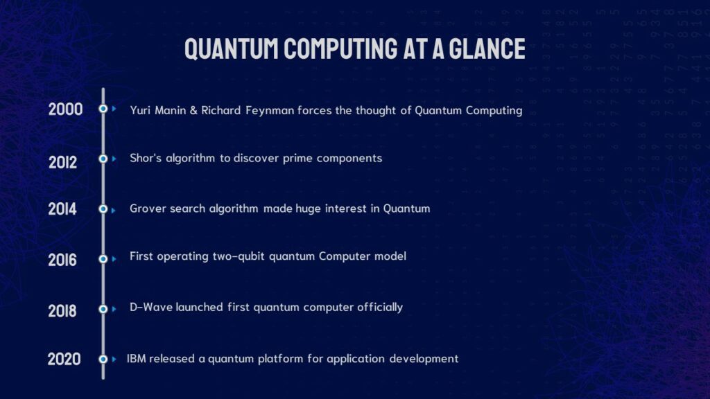 Free Quantum Computing PowerPoint Template & Google Slides