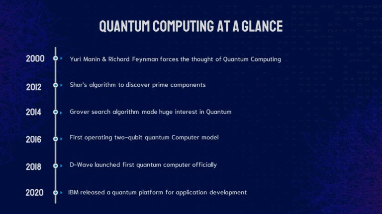 Free Quantum Computing PowerPoint Template & Google Slides