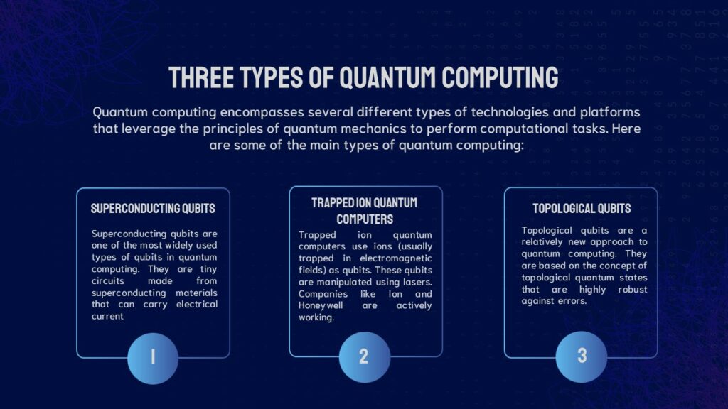 Free Quantum Computing PowerPoint Template & Google Slides Free Quantum Computing PowerPoint Template & Google Slides