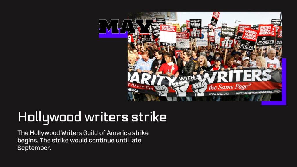 Free 2023 Wrapped Presentation Template