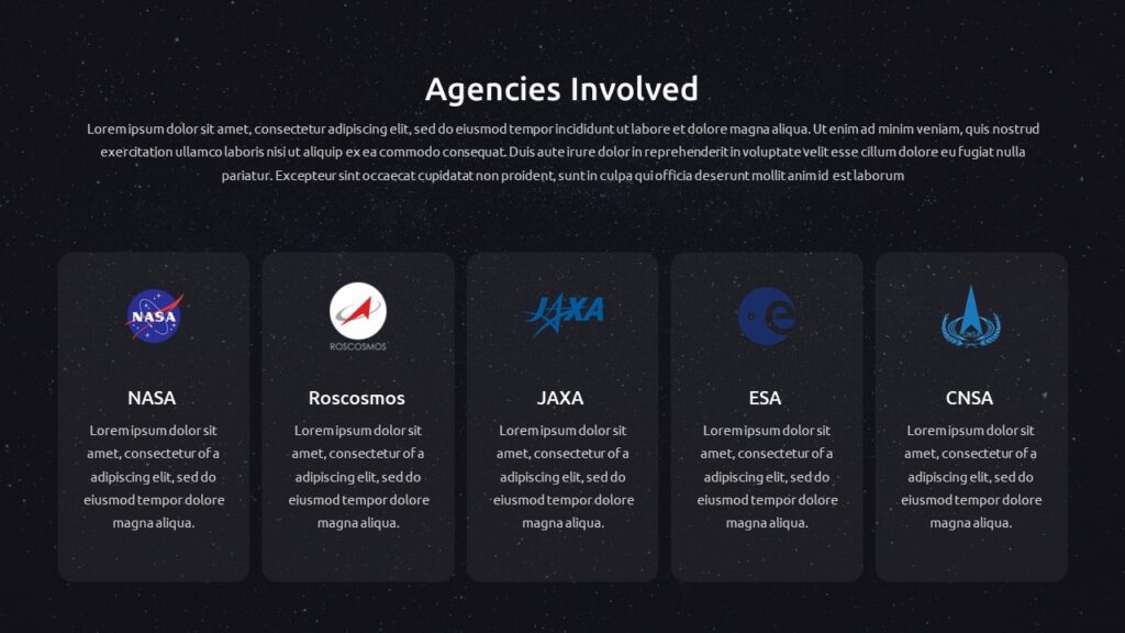 Free International Space Station Template PPT & Google Slides