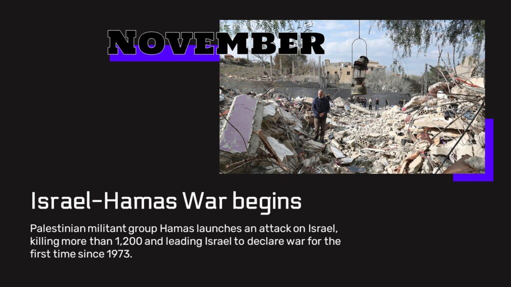 Free 2023 Wrapped Presentation Template