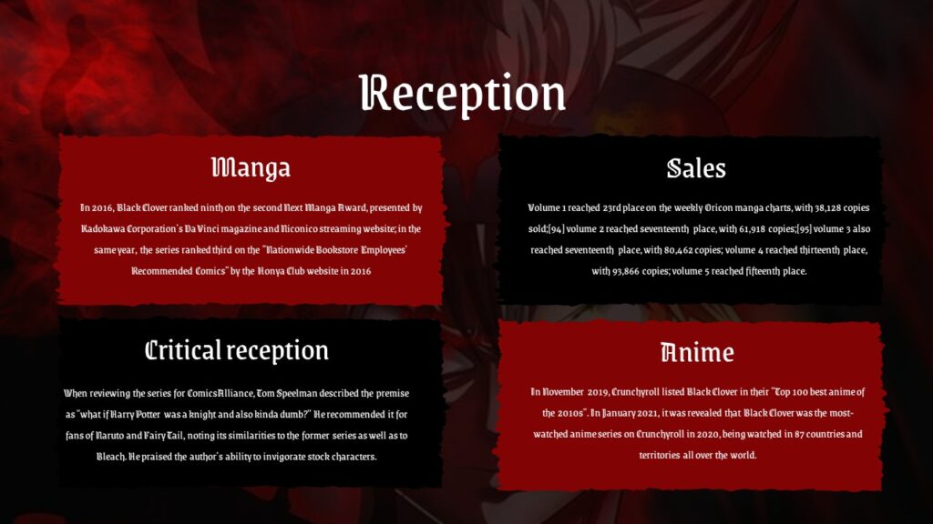 Free Black Clover Anime Inspired PPT Template & Google Slides
