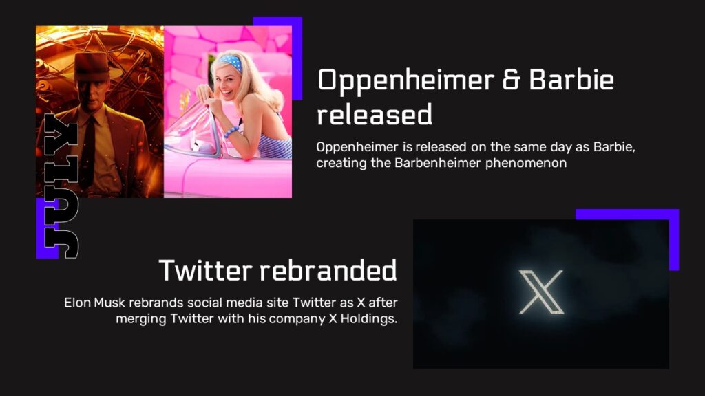 Free 2023 Wrapped Presentation Template