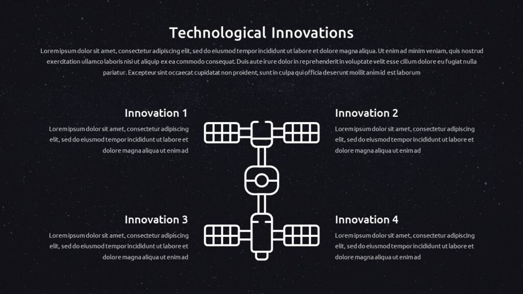 Free International Space Station Template PPT & Google Slides