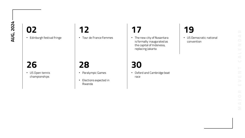 Free 2024 Events Calendar Template PowerPoint & Google Slides