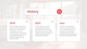 Free Airbnb Pitch Deck Template – PowerPoint & Google Slides