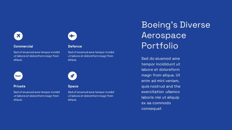 Free Boeing Corporate PPT Template & Google Slides