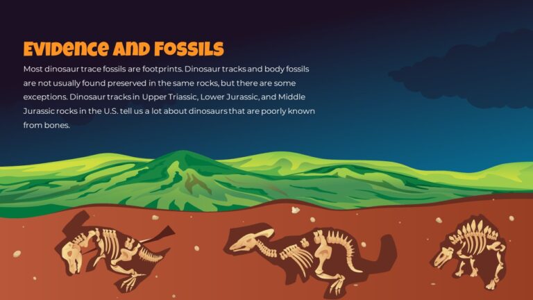 Free Dinosaur Extinction Presentation Template