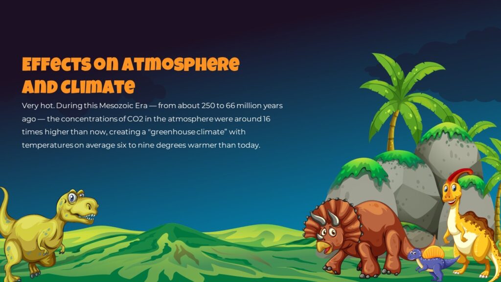 Free Dinosaur Extinction Presentation Template