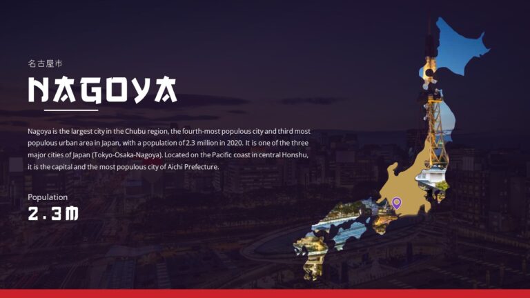 Free Animated Japan Presentation Template