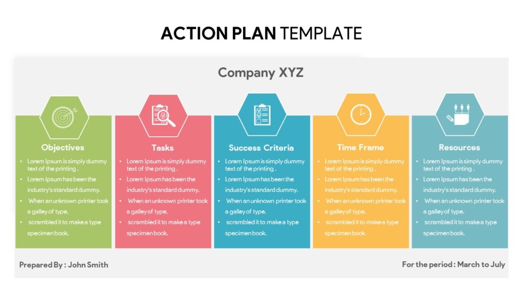 Free Action Plan Template for PowerPoint & Google Slides Themes