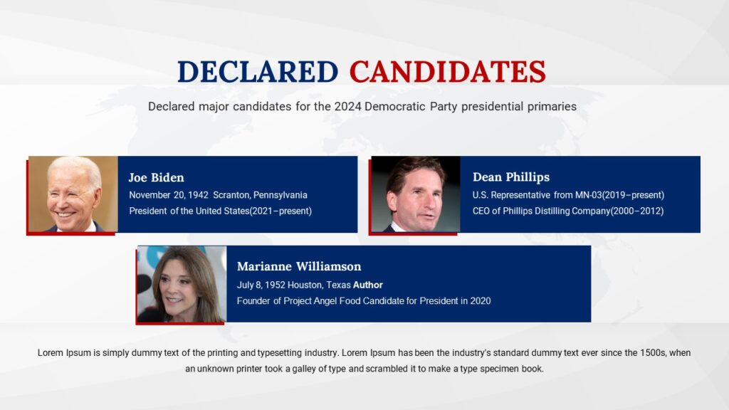 Free 2024 Us Presidential Election PPT Template & Google Slides