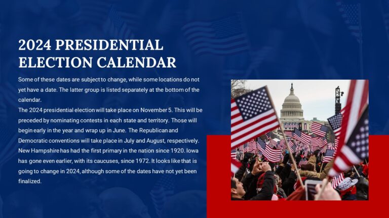 Free 2024 Us Presidential Election PPT Template & Google Slides