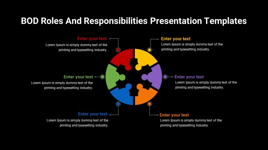 Free BOD Roles and Responsibilities Infographic Templates