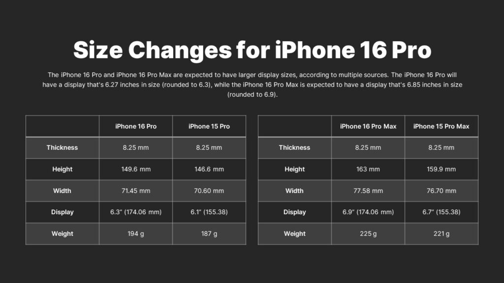 Free Apple iPhone 16 PPT and Google Slides Template | Slidechef