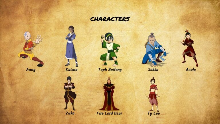 Free Avatar The Last Airbender Anime Template for PPT & Google Slides