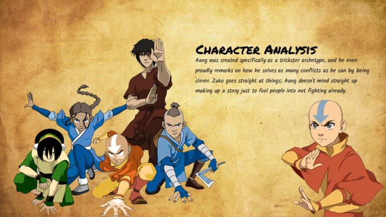 Free Avatar The Last Airbender Anime Template for PPT & Google Slides