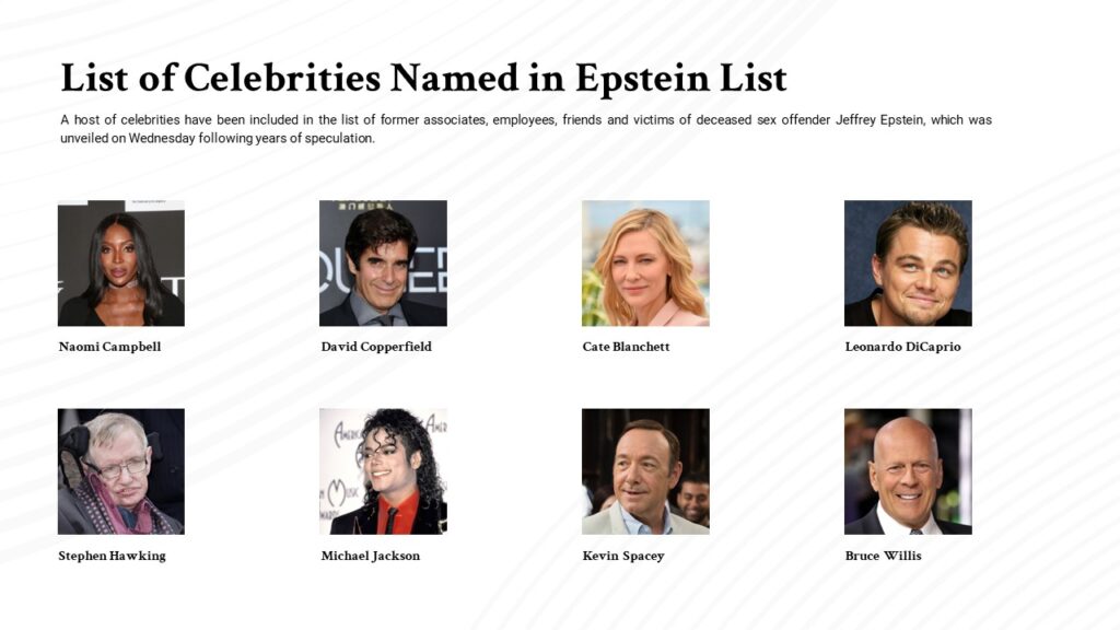 Free Epstein Island Template PowerPoint and Google Slides