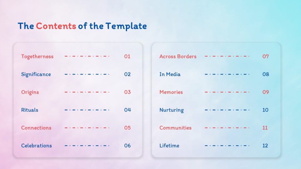 Free American Family Day PPT And Google Slides Templates