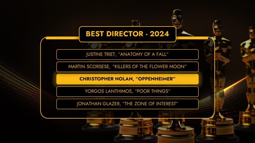 Free Oscars 2024 Winners List PowerPoint And Google Slides