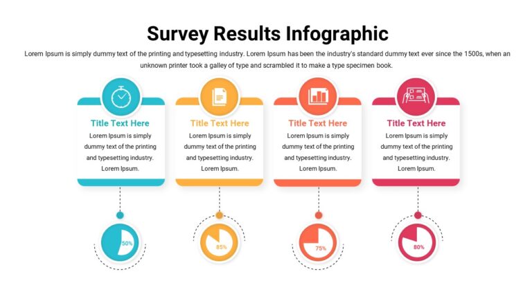 Free Survey Results Template for PowerPoint and Google Slides