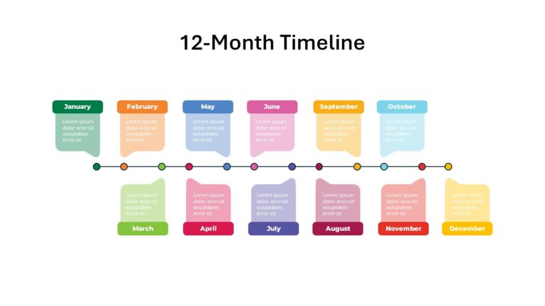 12 Month Timeline PowerPoint Template and Google Slides